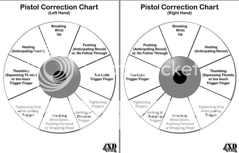 H&K Mark 23 | HKPRO Forums