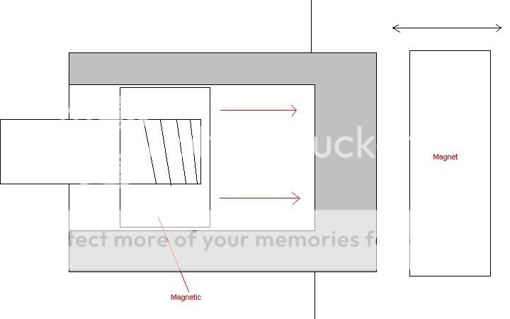 Bullet Button Magnetic Tool - Calguns.net
